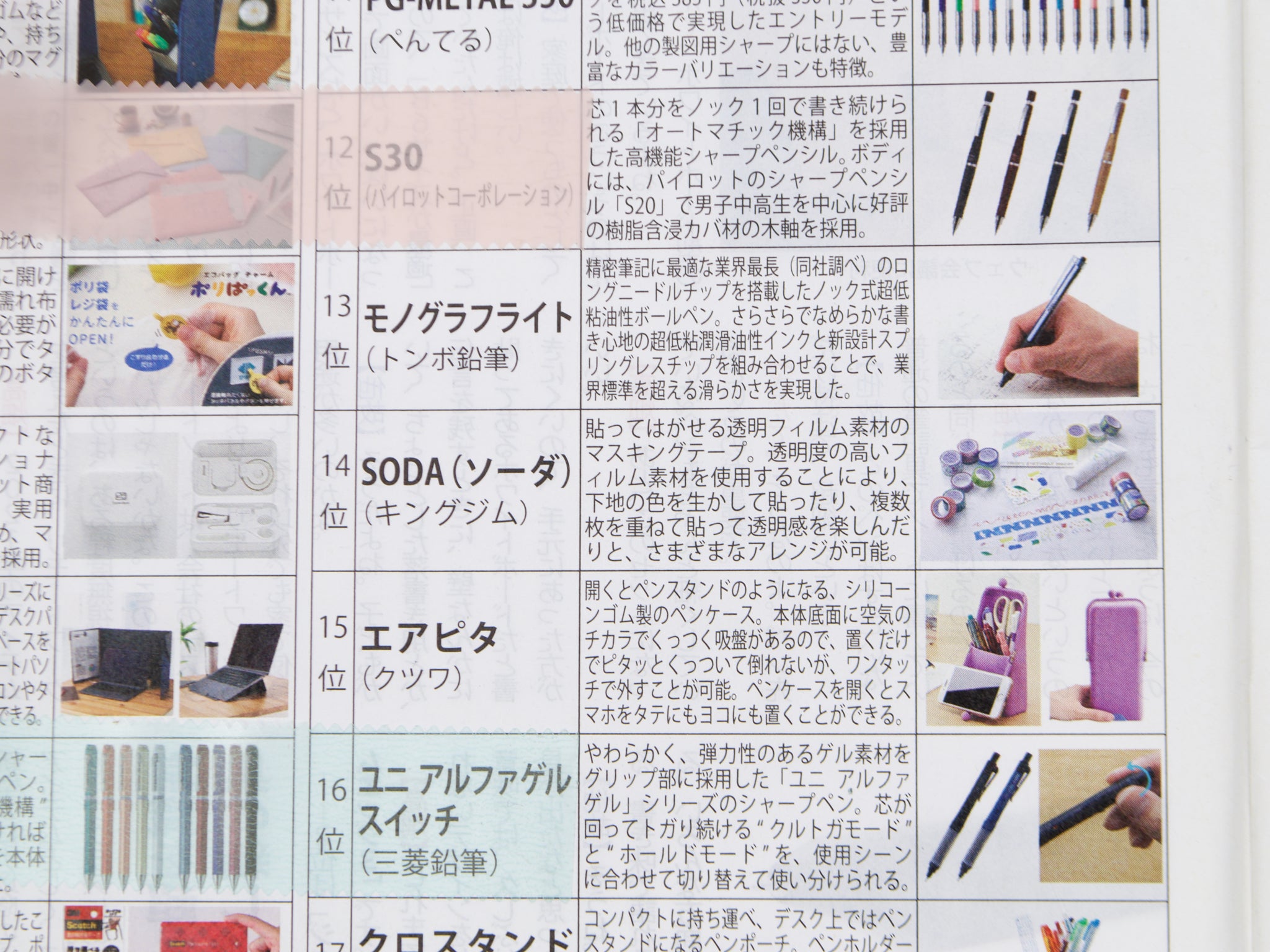 Sun-Star Translucent Clean Tear Film Sticky Tape - Tokyo Pen Shop